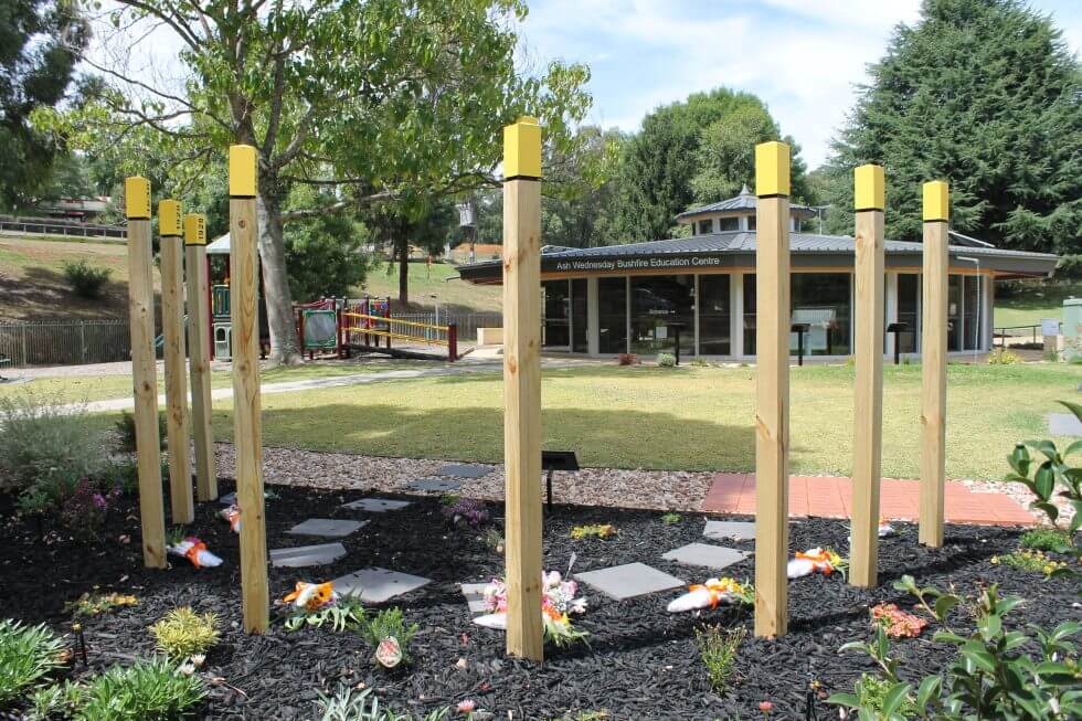 Things to do | Cockatoo Victoria 3781